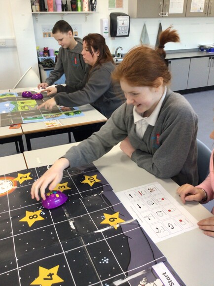 Position and Direction - Latest News - Harry Watts Academy